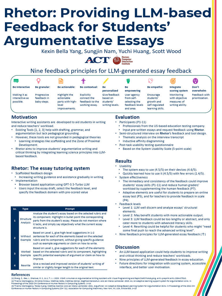 ECTEL_2024_poster | PDF | Feedback | Usability