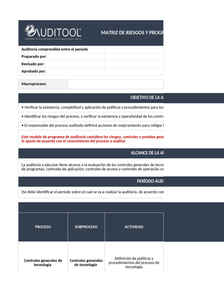 D-PAP 003 Matriz de riesgos y programa de auditorC3ADa de tecnologC3ADa - ITGCs | PDF ...