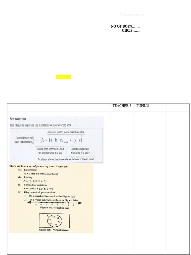 Mathematics Grade 10 Lesson Plans Senior Project-1 | PDF | Learning ...