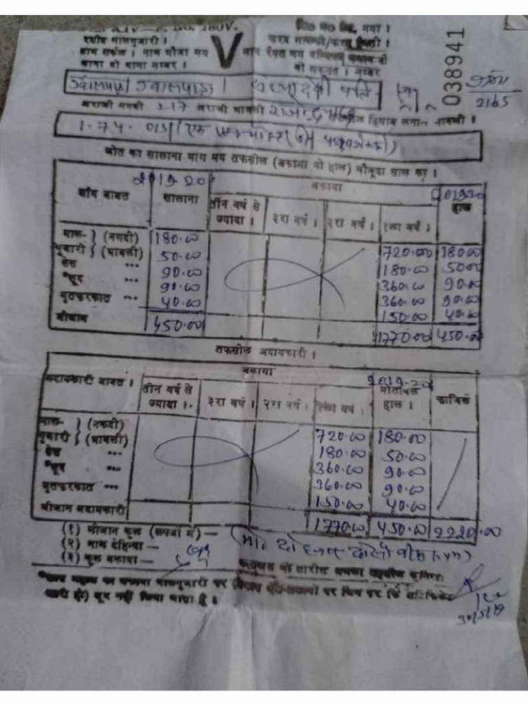 Sandhya Ji Jamin | PDF