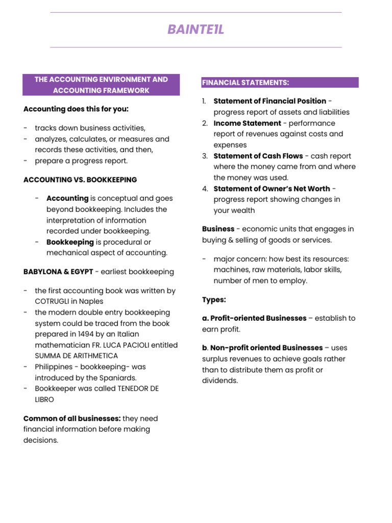 INTRO | PDF | Business | Accounting
