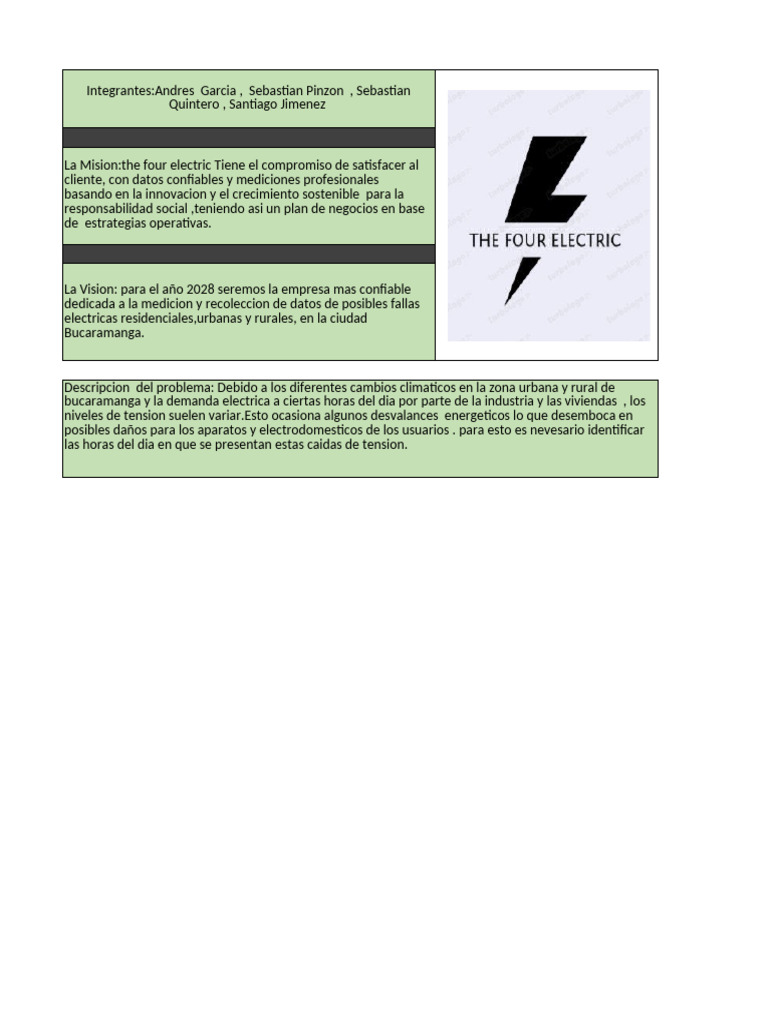 Libro1 Mision Mod 2 | PDF