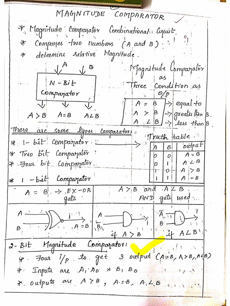 8.i) 2bit Magnitude Comparator | PDF
