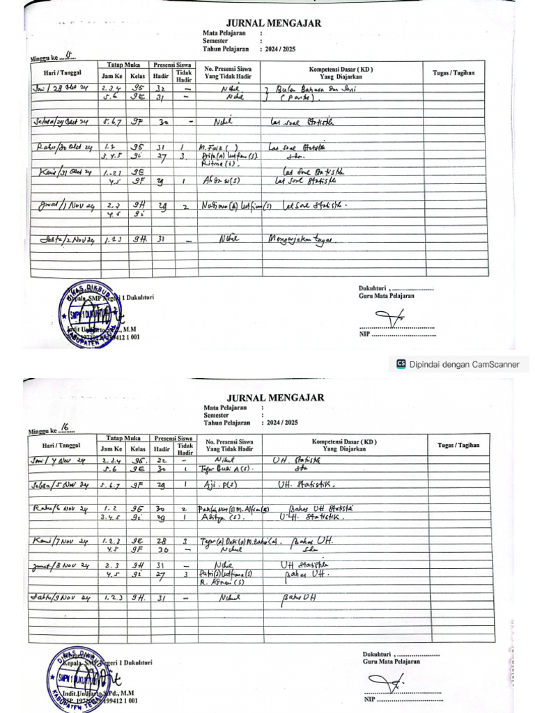 JURNAL MENGAJAR TW 4 LUKMAN | PDF