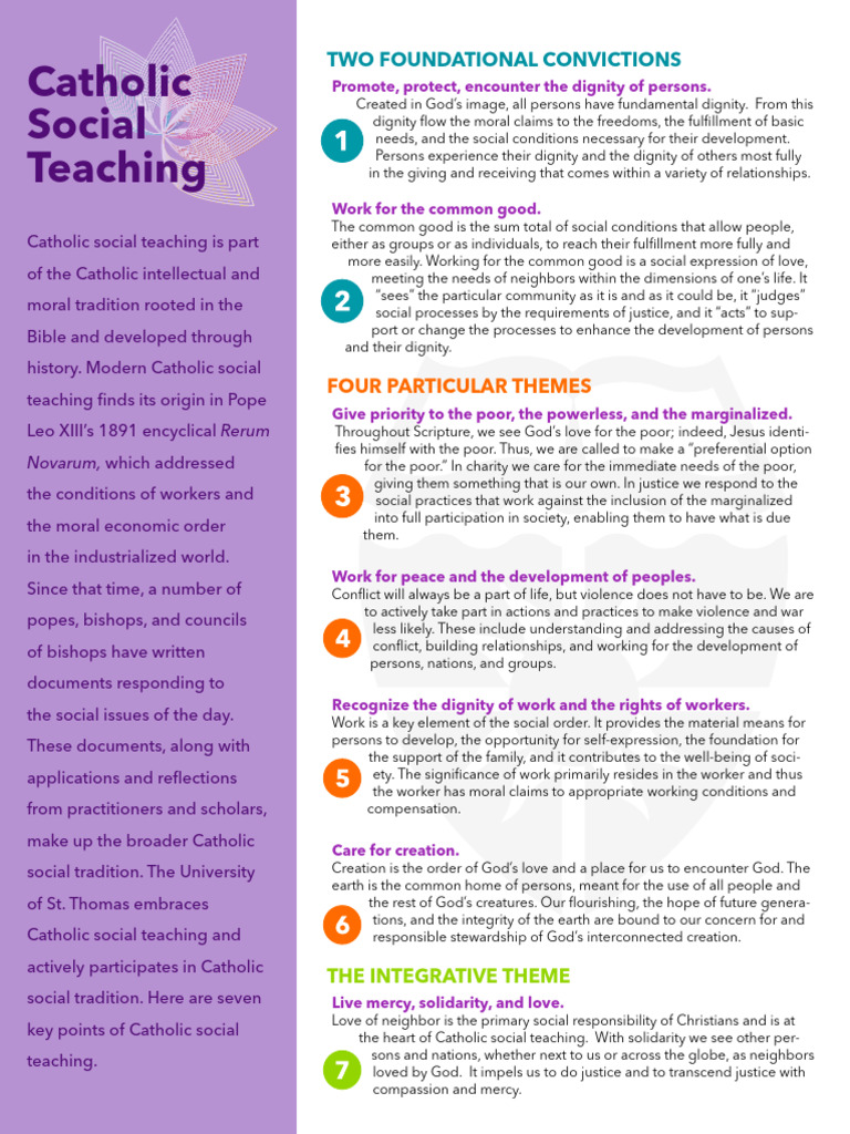 Catholic-Social-Teaching-at-UST- | PDF | Catholic Social Teaching ...