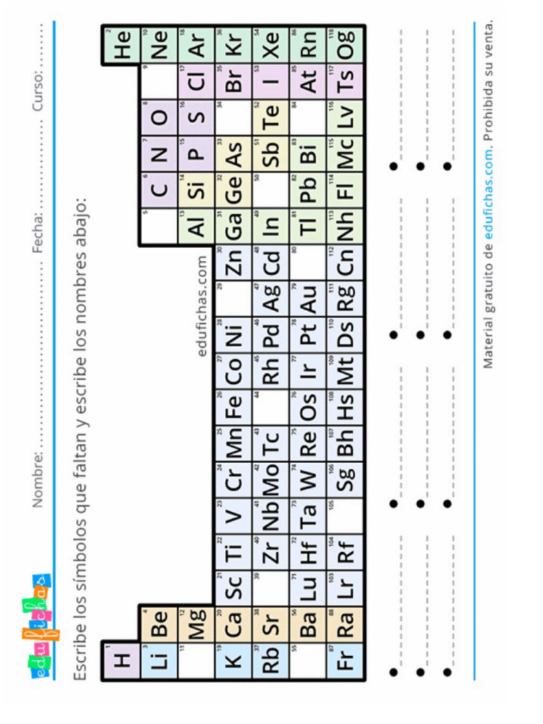 Ejer Tabla Periódica | PDF