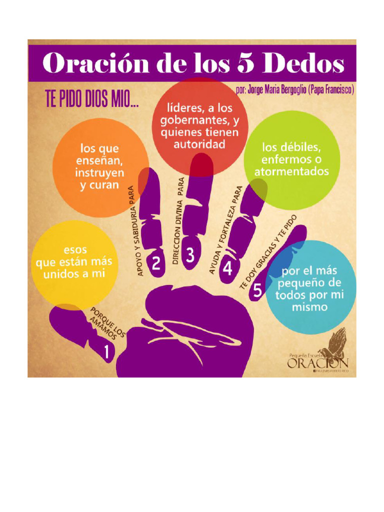 Prayer Hand | PDF