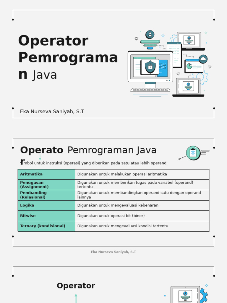 Operator Pemrograman Java | PDF