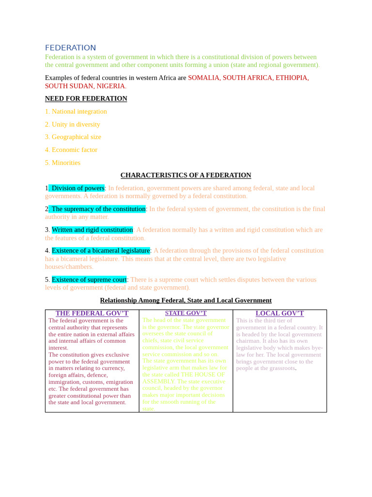 FEDERATION | PDF | Federal Government Of The United States | Legislature