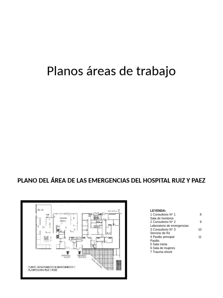 Planos Del área De Emergencias Hospitalarias Pdf