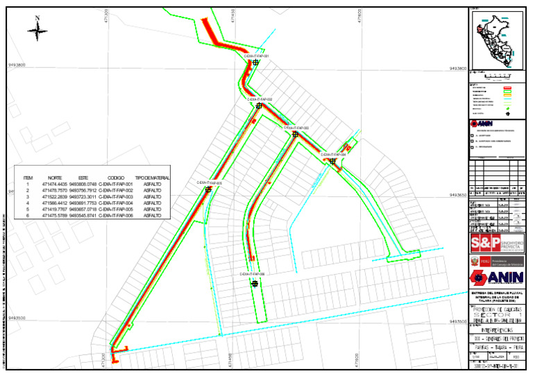 00 - Plano de Calicatas Proyectadas - Fap | PDF | Ingeniería hidráulica ...