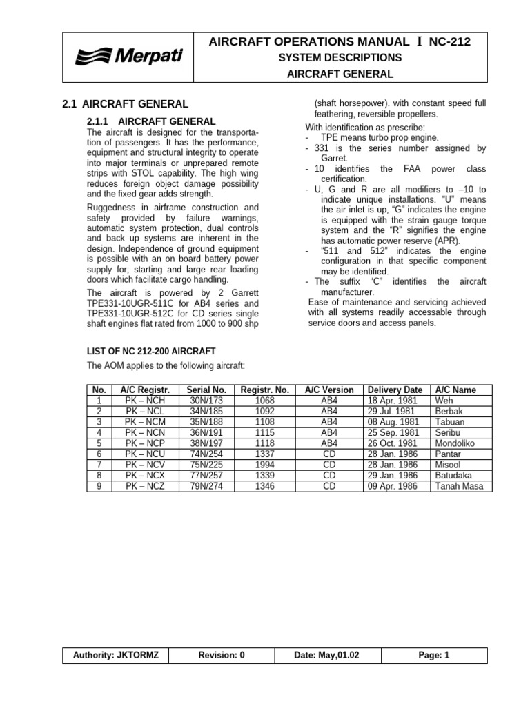 Aircraft General 25 | PDF | Aileron | Flap (Aeronautics)