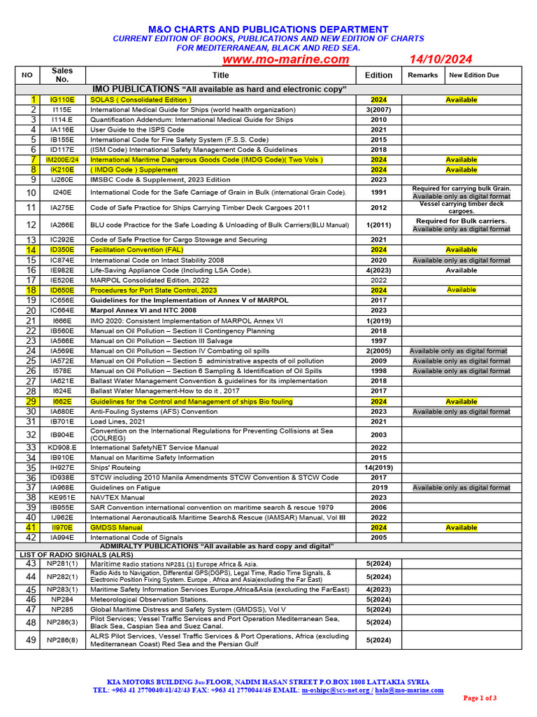 M&O Nautical Publications 2025 List | PDF | Water Transport | Shipping