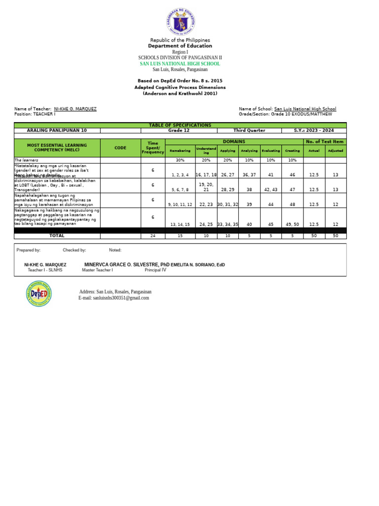 TOS AP | PDF | Marketing