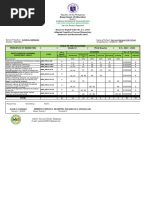 SHS Grading System Overview and Awards | PDF | Learning | Innovation