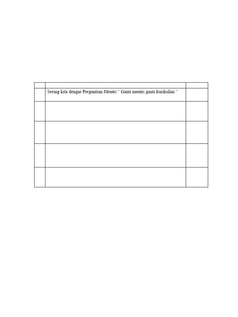 Soal UAS Kurikulum Andri Nurjaman | PDF