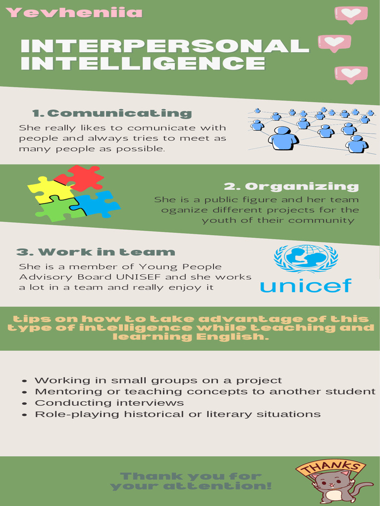 Interpersonal Intelligence | PDF