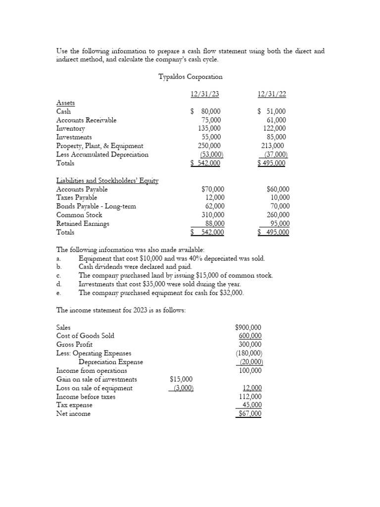 ACC7800 Typaldos Cash Flow Problem (Fall 2023) | PDF | Expense | Taxes