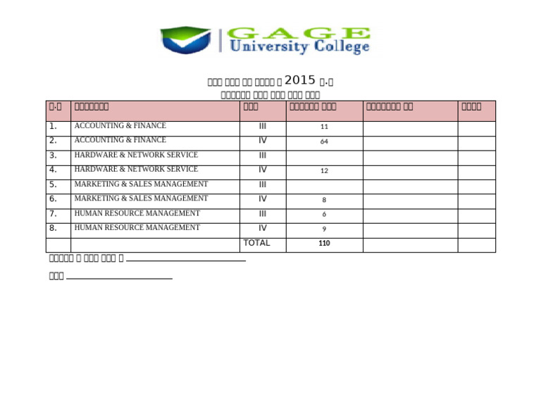 A G Assessment Plan 2015 | PDF