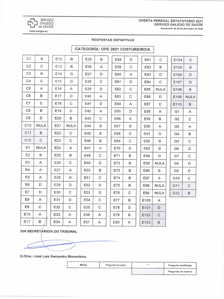 Modelo 5 Respuestas | PDF