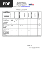 Tos - G11 - Physical Science | PDF | Applied And Interdisciplinary ...