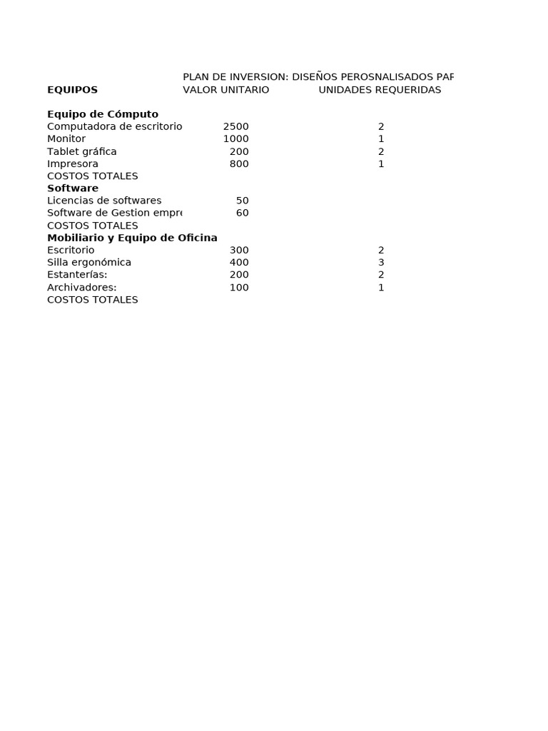 Cuadro de Inversion | PDF