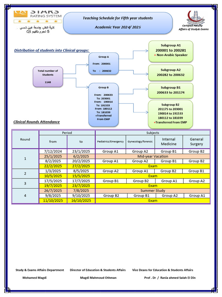 Teching Schedule For Fifth Year Students 2025 | PDF | Health Care ...