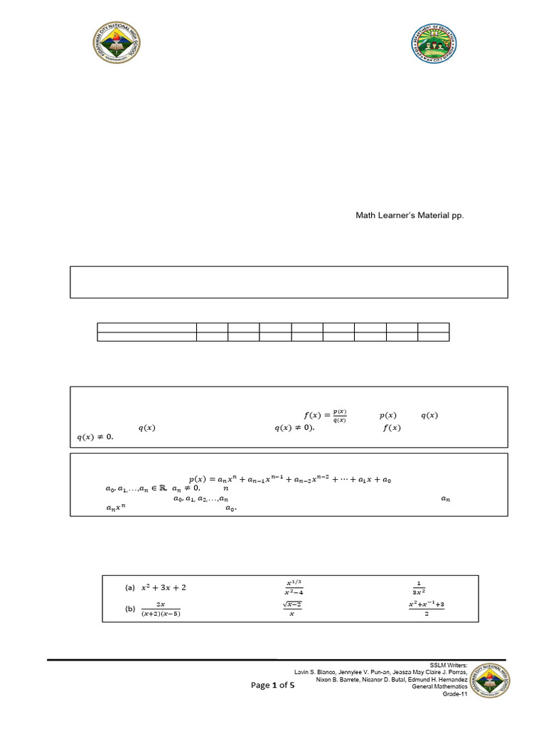 SSLM in General Mathematics For G11 Q1 Module 2 | PDF | Function (Mathematics) | Rational Number