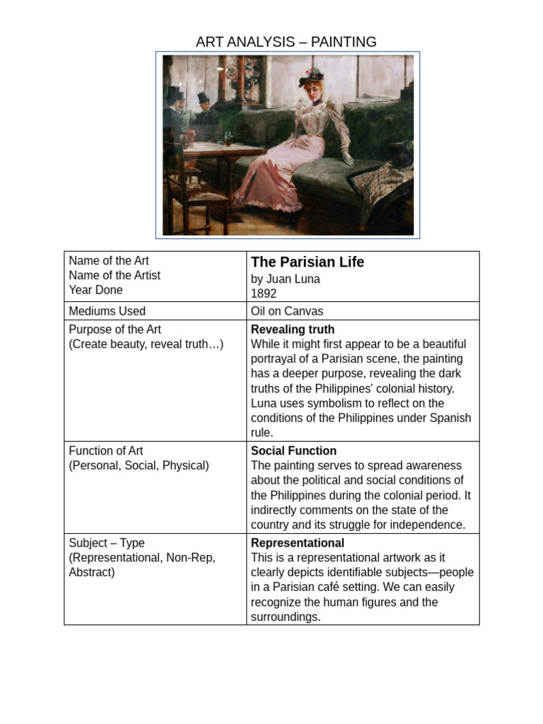 ART_ANALYSIS | PDF | Paintings