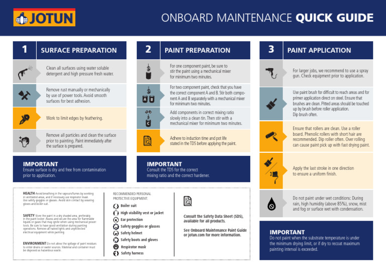 Jotun Onboard Maintenance Quick Guide | PDF | Paint | Personal ...