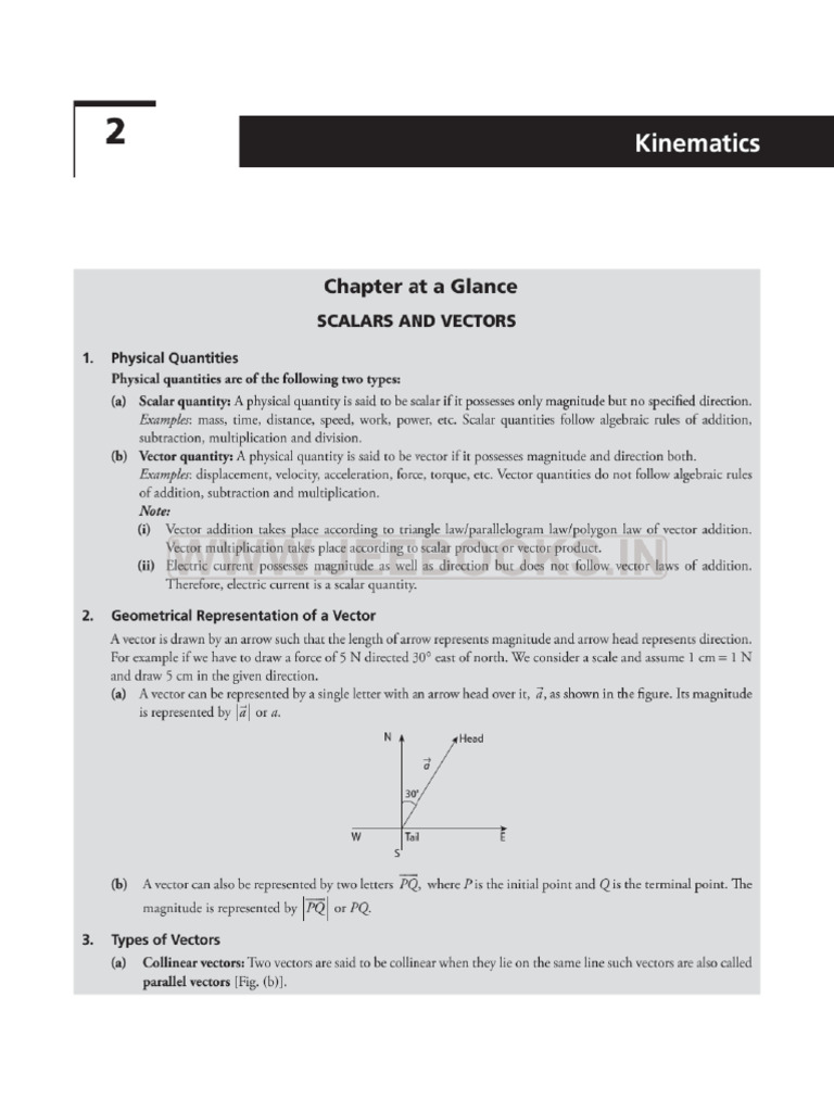Wiley Objective Physics For NEET - Anand Srivastava - 1 | PDF