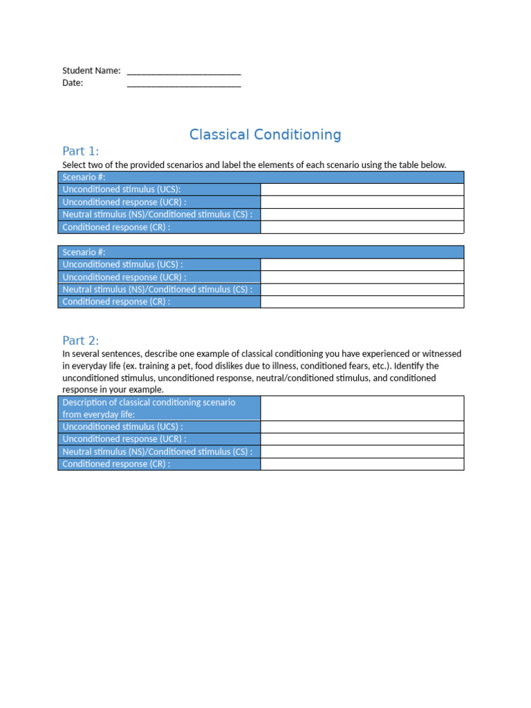Classical Conditioning Template | PDF