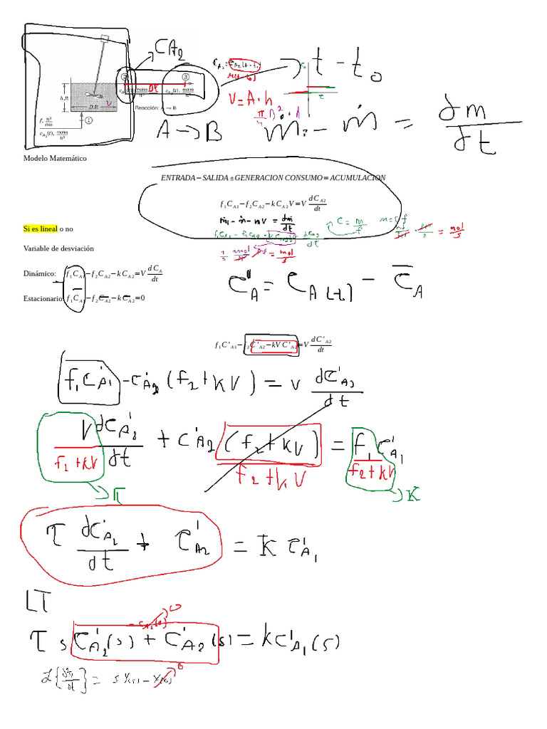Modelo Matemático | PDF