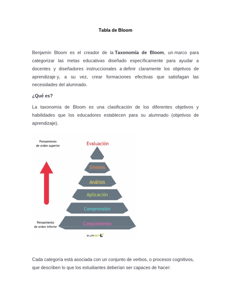 Tabla de Bloom | PDF