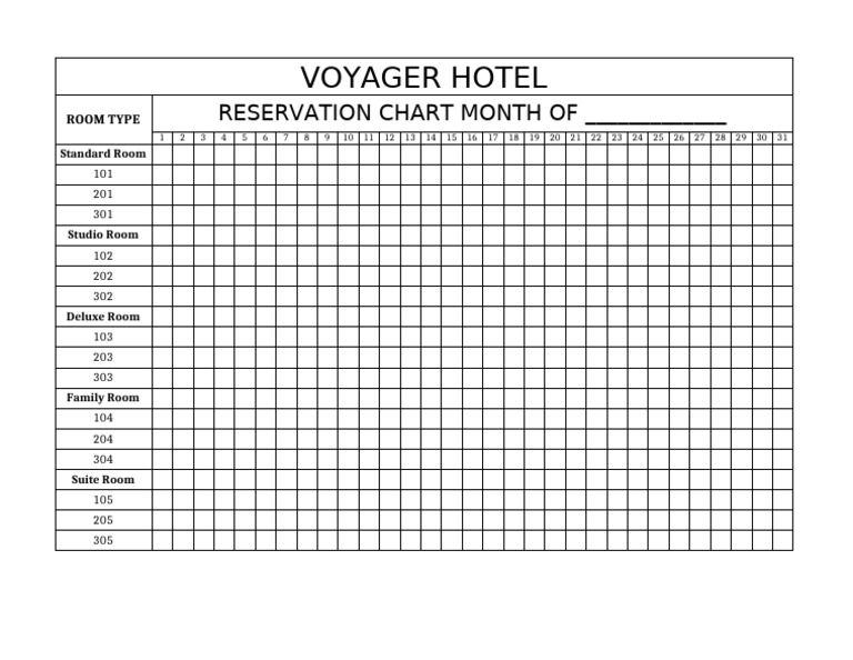 RESERVATION CHART | PDF