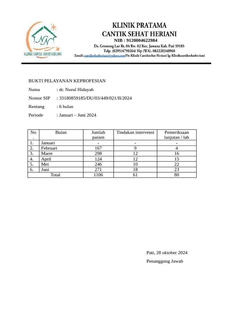 Bukti Pelayanan Keprofesian | PDF