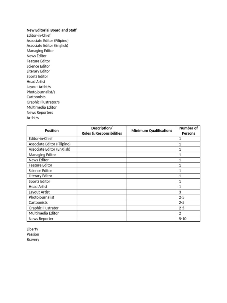 New Editorial Board and Staff | PDF