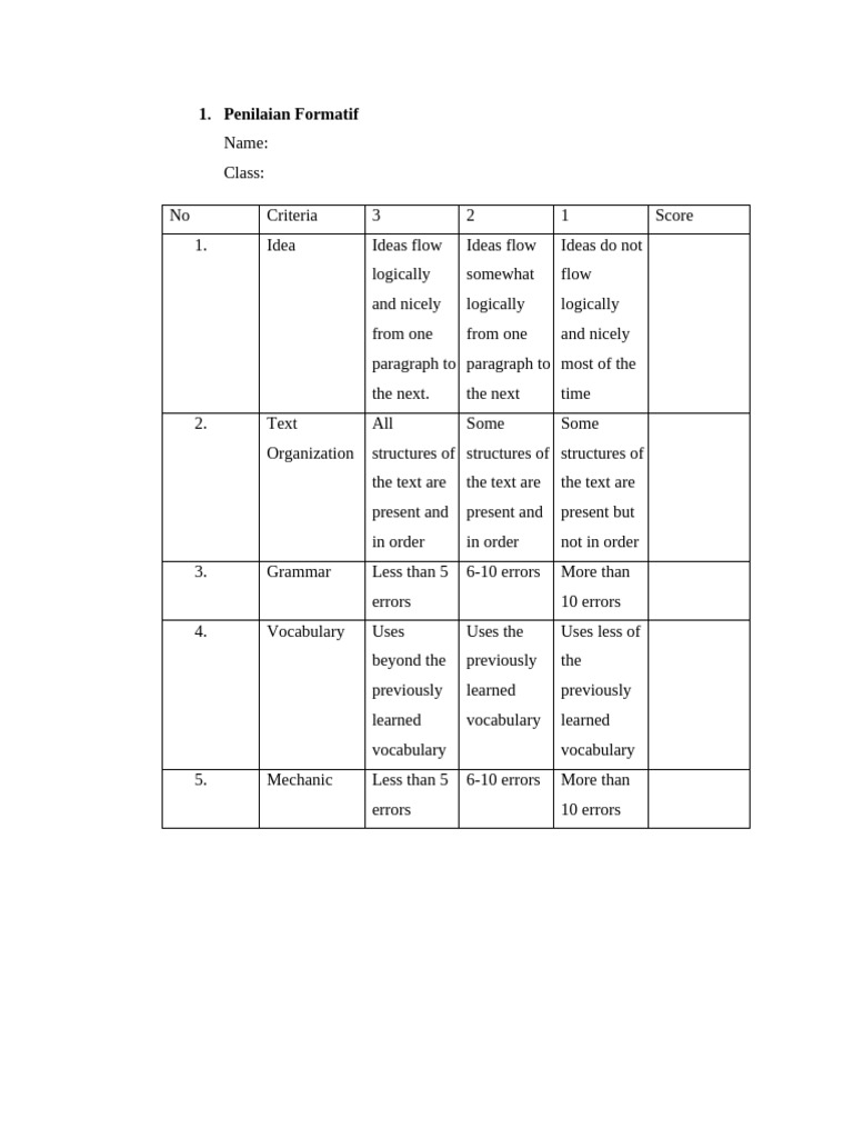 Penilaian Formatif | PDF