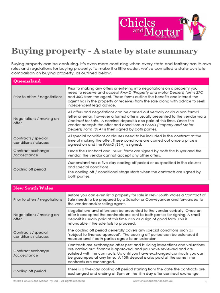 Buying-property-state-by-state-summary | PDF | Conveyancing | Law And ...