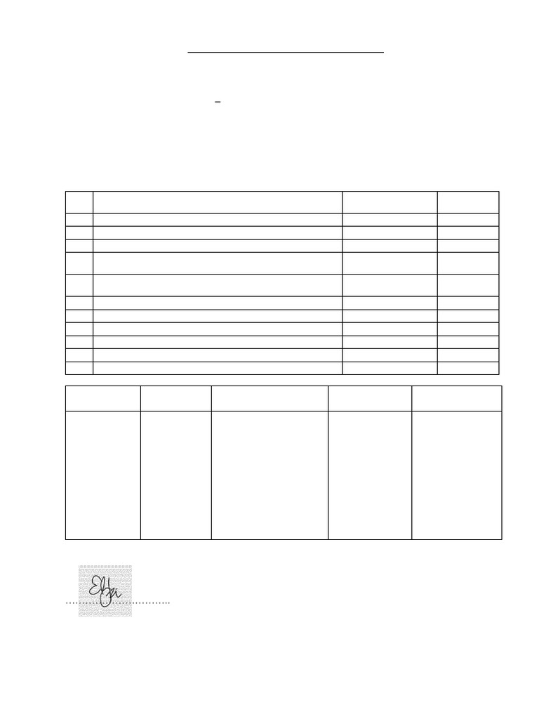 Laporan Ragbi Telok Datok U14 2024 | PDF