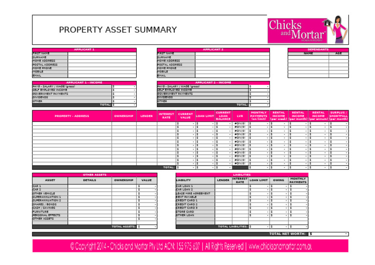 Property Asset Summary 2014 Pro | PDF | Loans | Credit