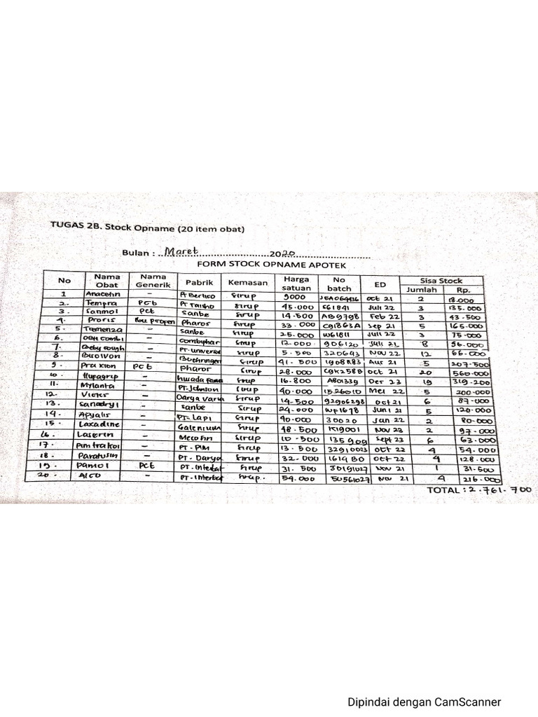 Stok Opname | PDF