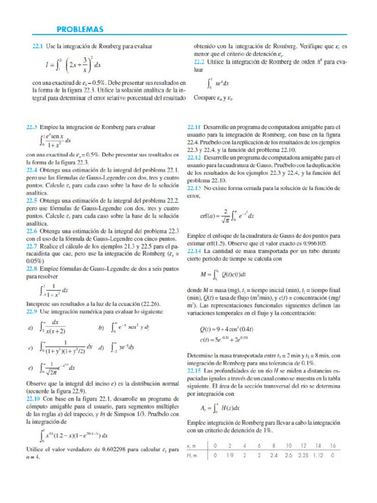 Tarea Unidad 5 Métodos Numéricos de Integración | PDF