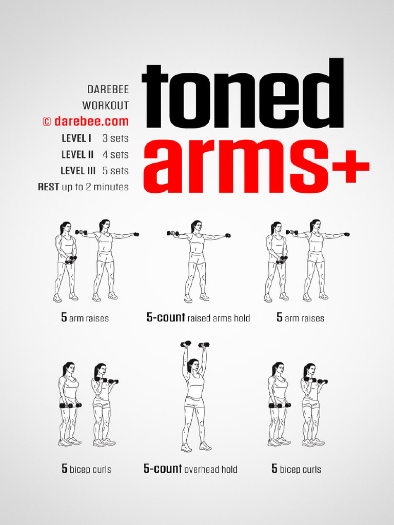 Toned Arms Plus Workout | PDF