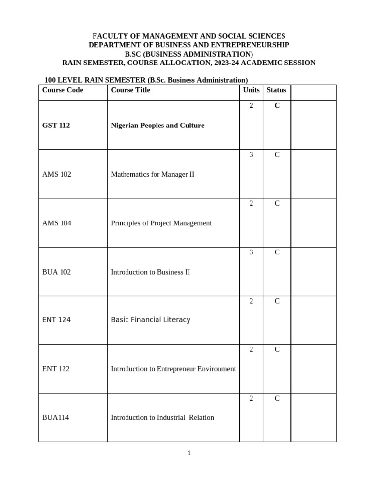 Course Allocation Bus-Admin 2024-25 Rain | PDF | Business | Economies