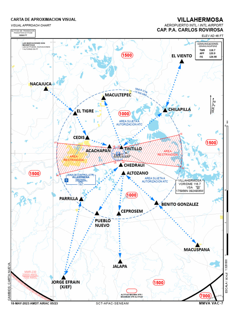 MMVA Visual Approach Chart 18-MAY-2023 | PDF | Control de tráfico aéreo ...
