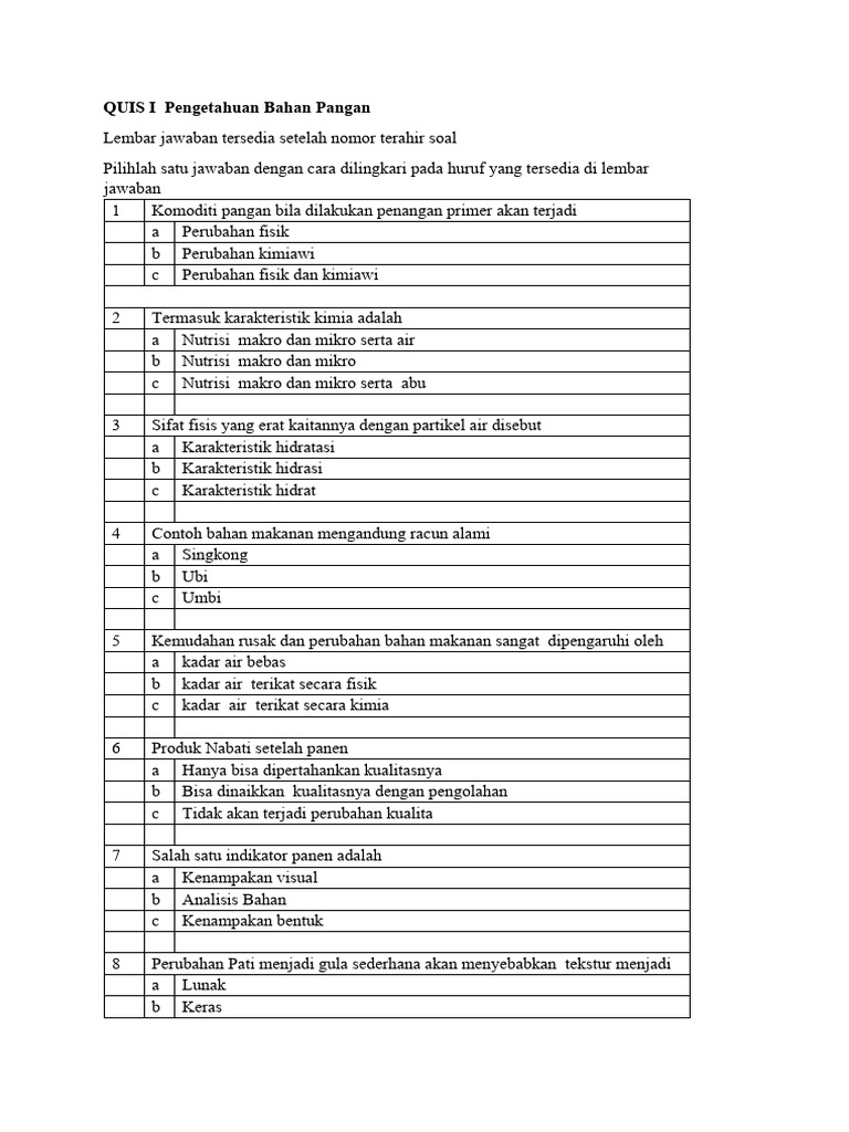 Diandra Khansa Salsabila - TUGAS 1 PBP 2024 | PDF