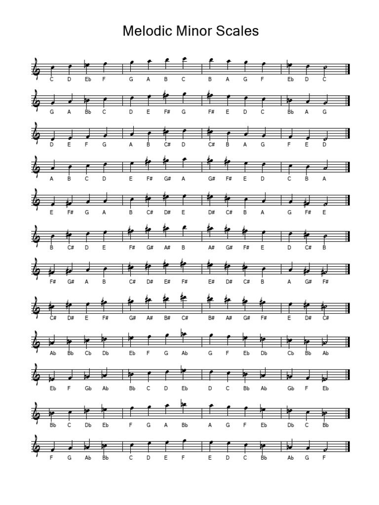 MelodicMinorScales | PDF | Musical Scales | Melody