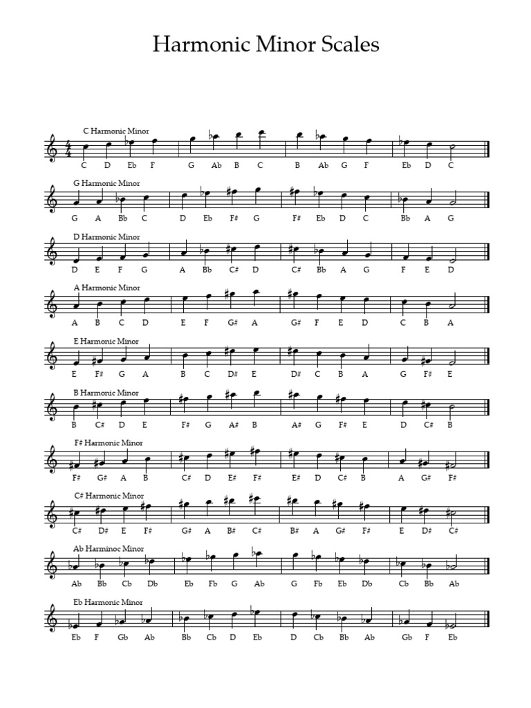 Harmonic Minor Scales | PDF | Musical Scales | Elements Of Music