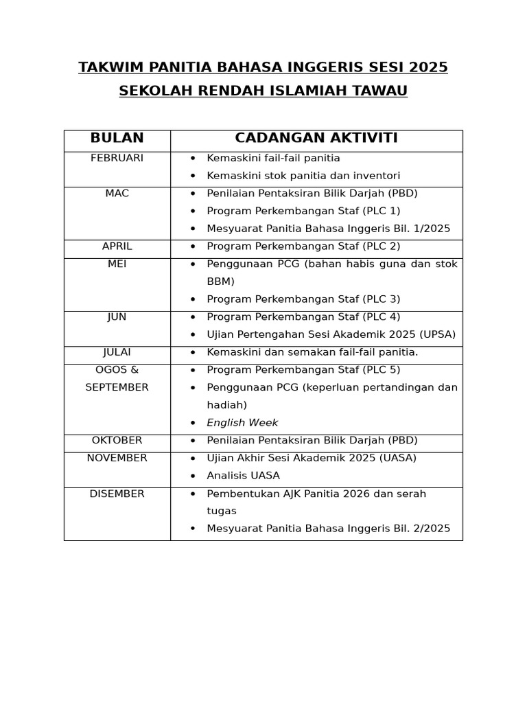 Takwim Panitia Bahasa Inggeris Sesi 2025 | PDF
